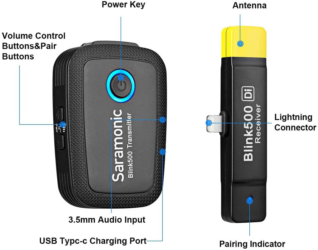 Sistema De Micrófono Inalámbrico Ultracompacto - Saramonic